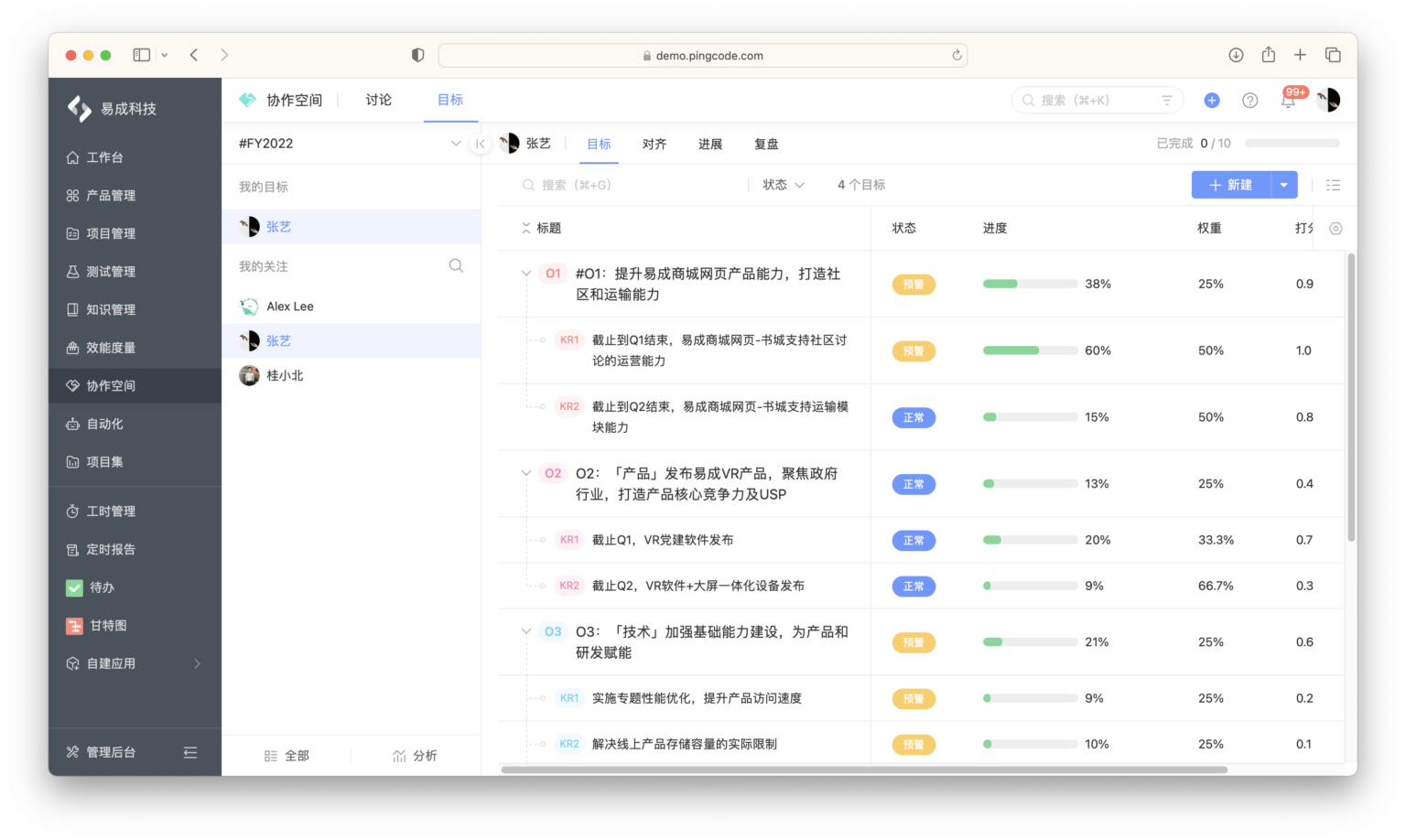OKR 与 KPI 的概念和应用 – PingCode