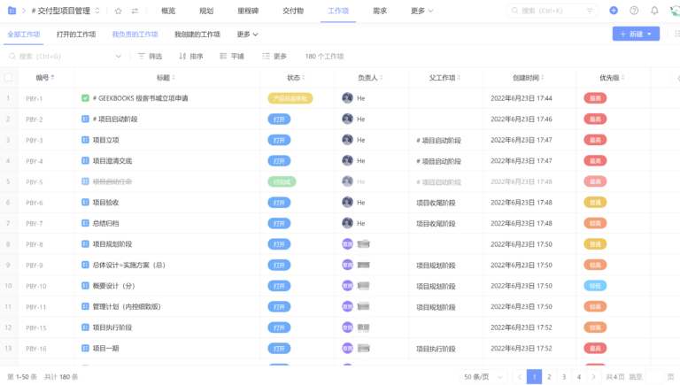 WBS是什么意思？工作分解结构（WBS）指南 – PingCode