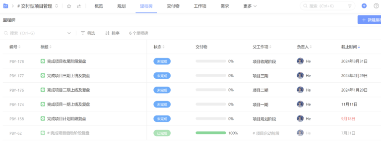 如何制定项目计划？9个步骤以及常用工具和技术 – PingCode